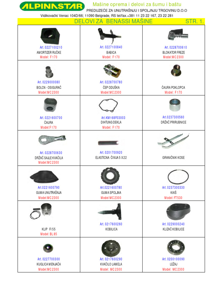 Delovi Za Benassi Mašine Str. 1.: Model: F 170 Model: F 170 Model:MC ...