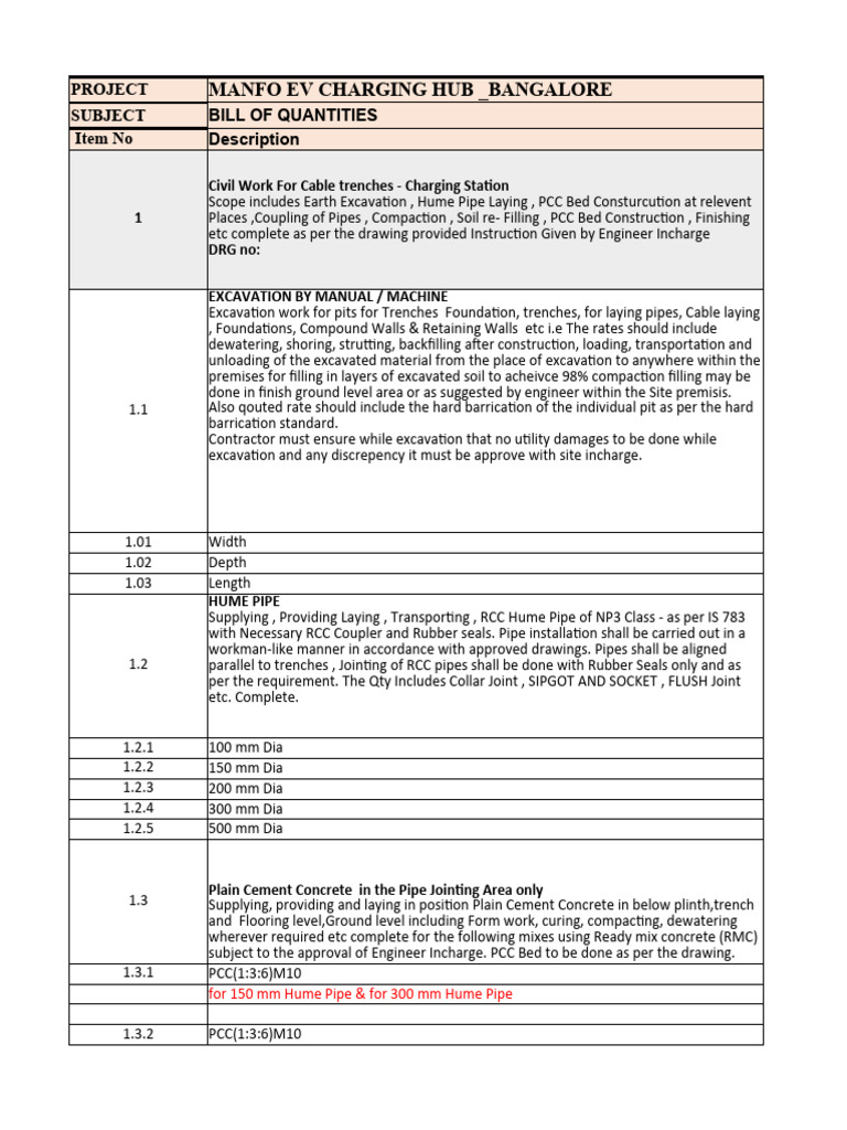 Re Civil BOQ Format For Electrical Works - Manfo - Bengaluru | PDF ...