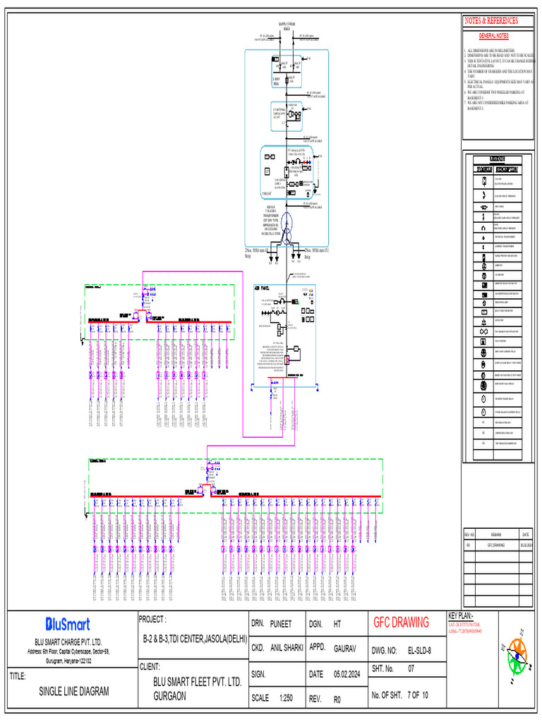 Tdi Jasola SLD | PDF | Electrification | Power Electronics