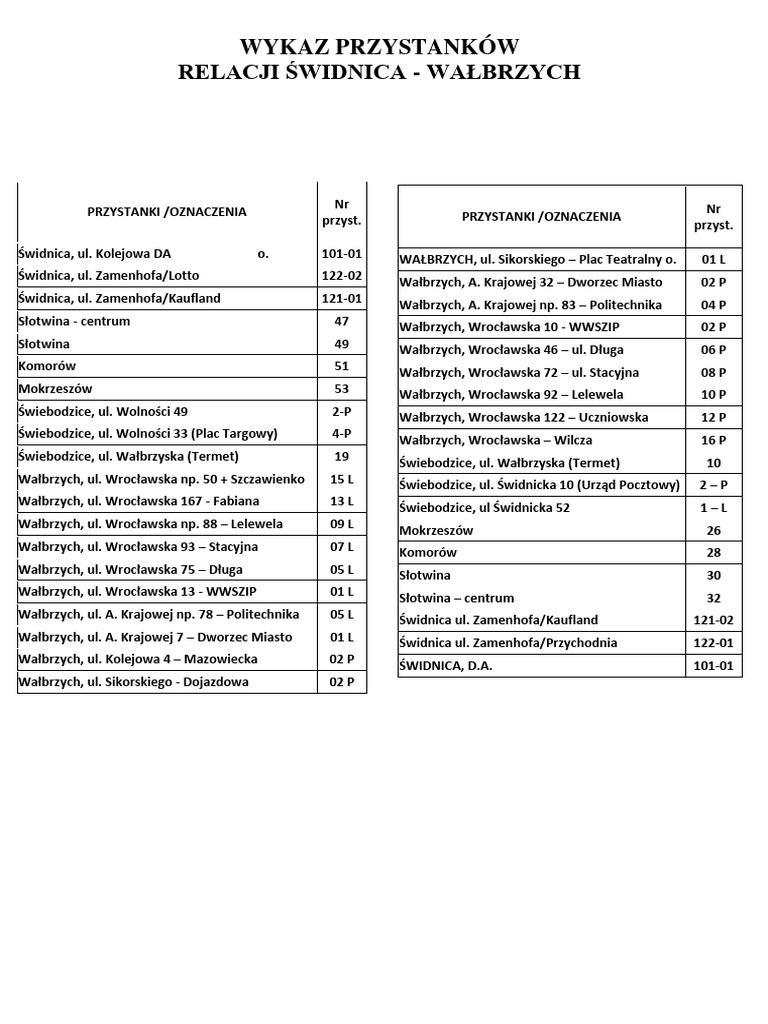 Przystanki Walbrzych | PDF Przystanki Walbrzych | PDF