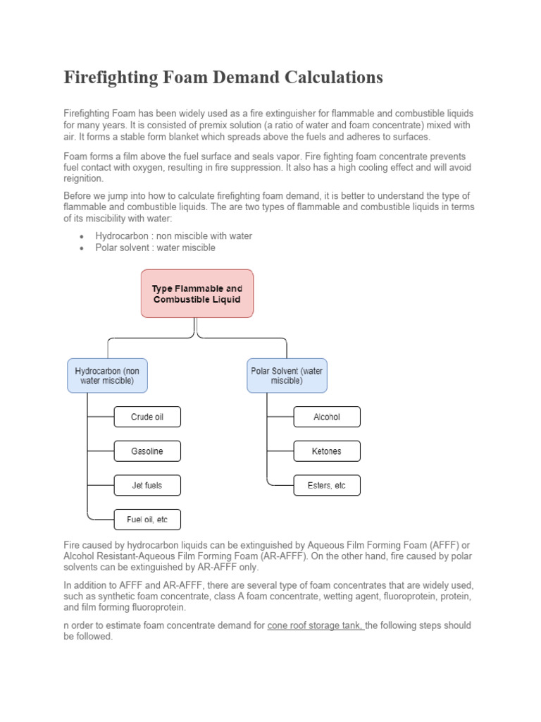 Firefighting Foam Demand Calculations Details | PDF | Firefighting ...