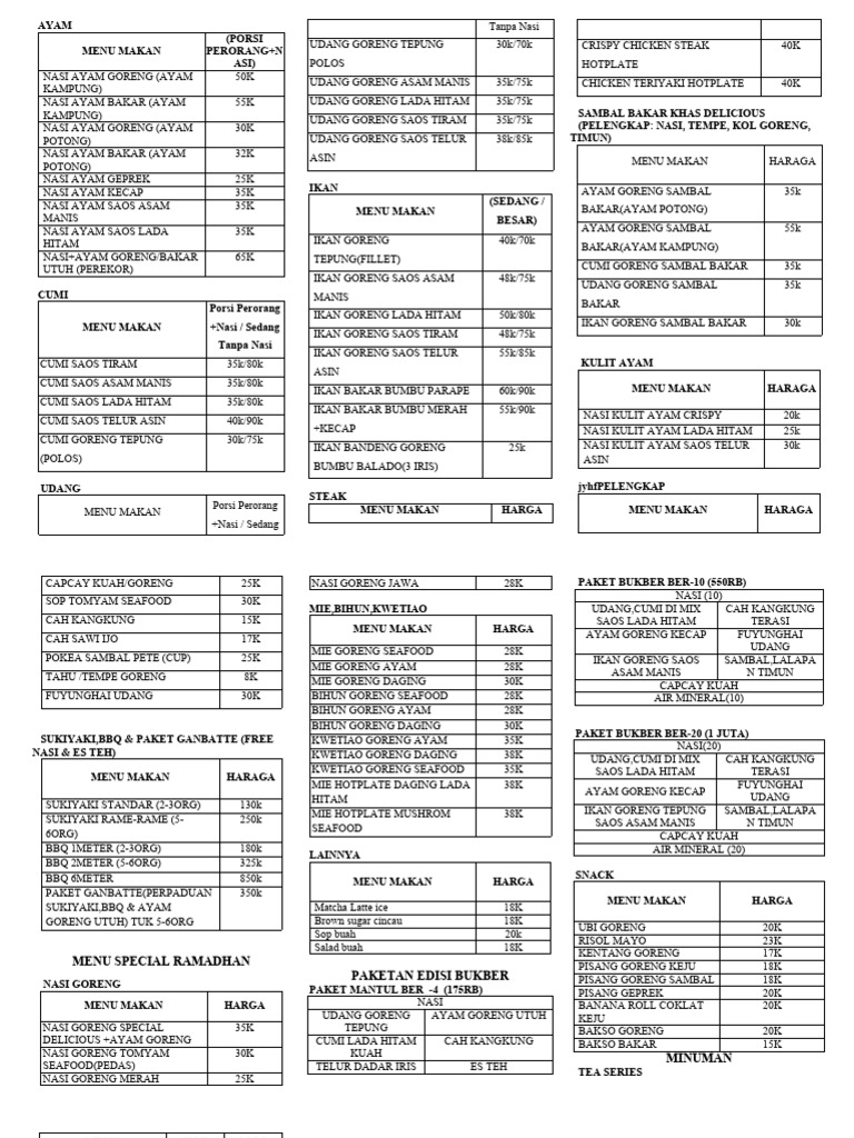 Contoh Menu Makanan | PDF