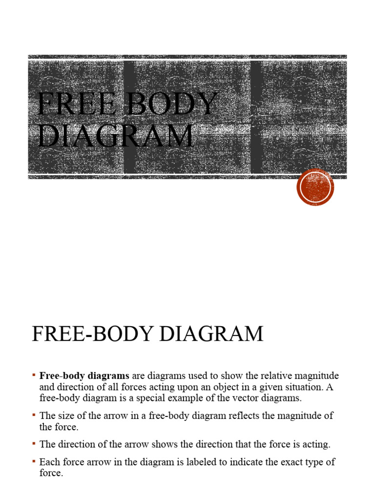 Lecture 3 - Free-Body Diagram | PDF