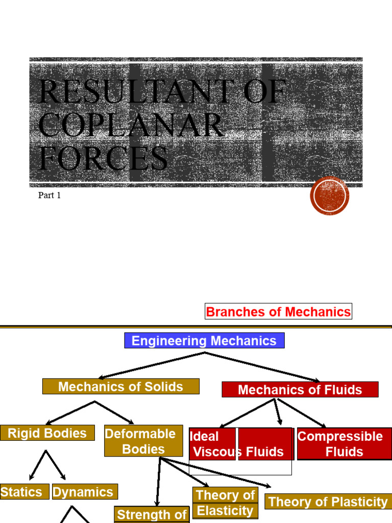 Lecture 4 - Resultant of Forces - Part 1 | PDF | Mechanics | Force
