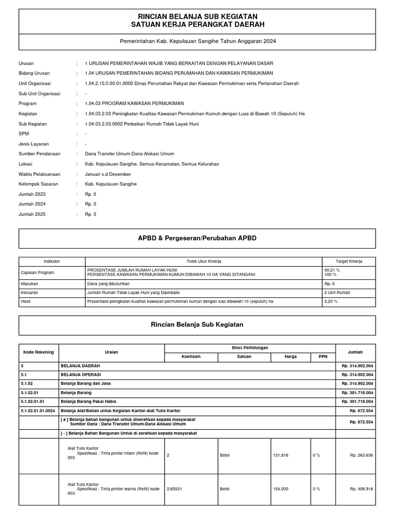 Sistem Informasi Pemerintahan Daerah - Cetak RKA | PDF