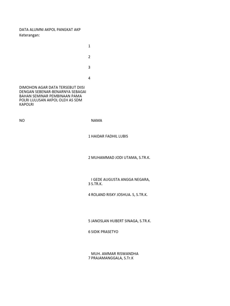 Data Akpol Pama | PDF