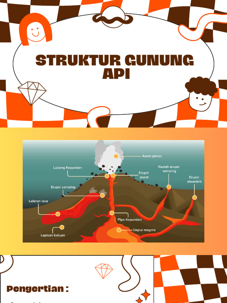 Struktur dan Tipe Gunung Api | PDF