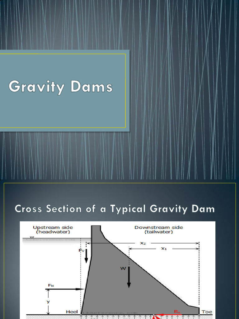 Gravity Dams | PDF
