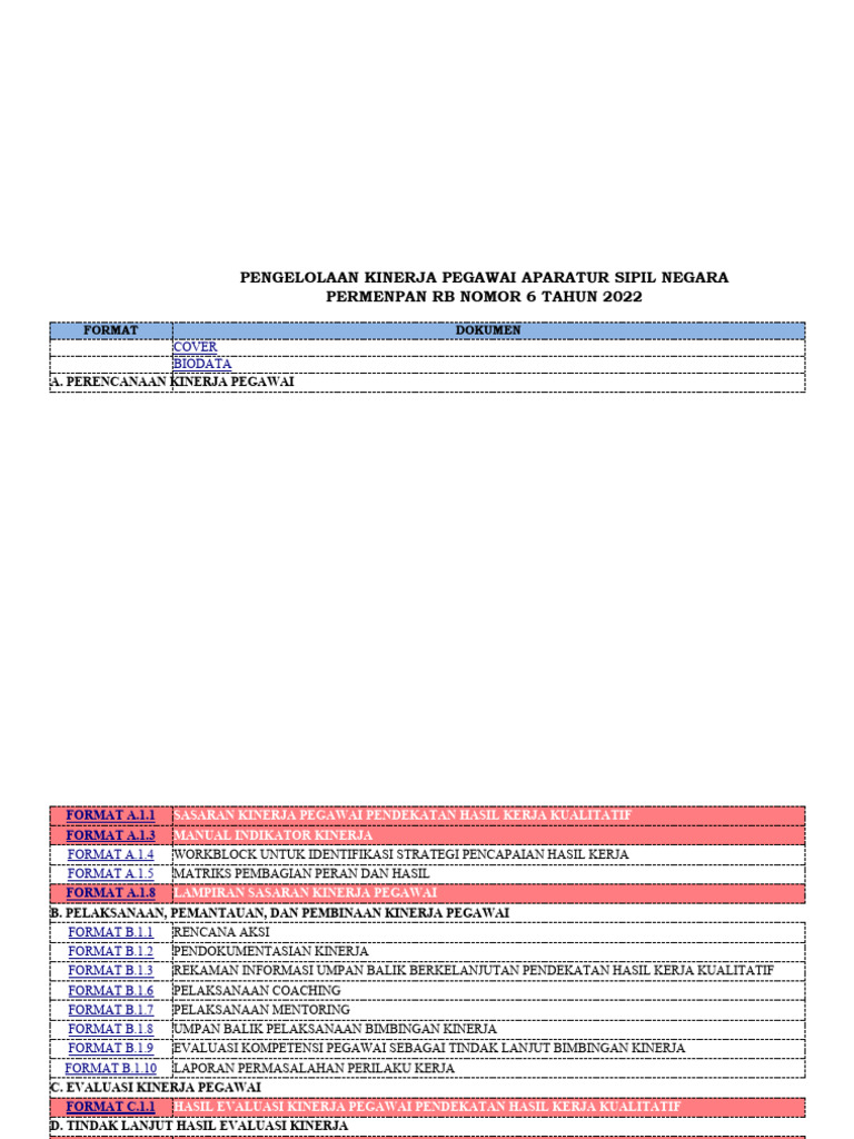 Format SKP JPT Kualitatif (Permenpan RB 6 THN 2022) | PDF