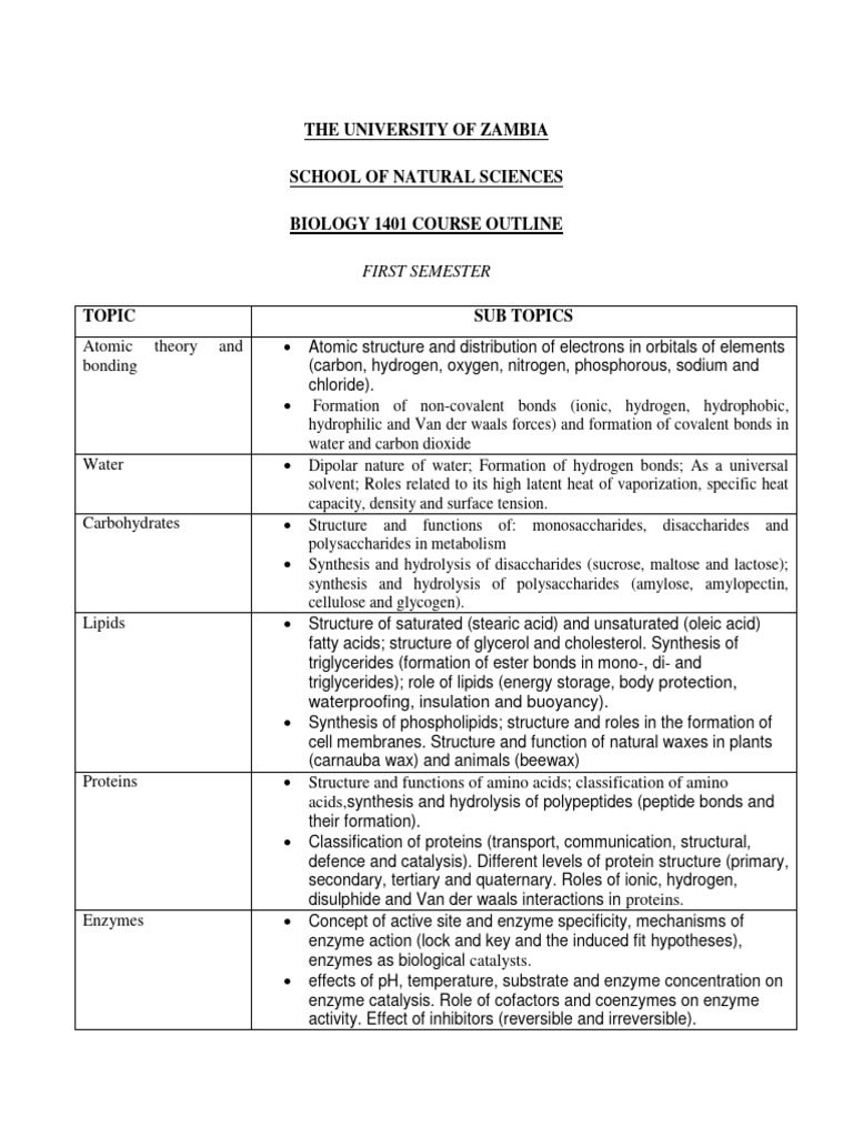 Biology 1401 Course Outline | PDF | Cell (Biology) | Enzyme