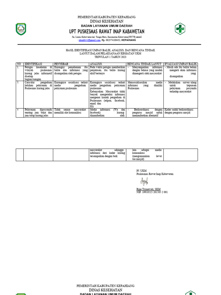 2.2.2.a.2 Bukti Hasil Identifikasi, Analiais, RTL | PDF