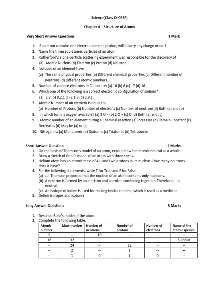 Atomic Structure | PDF