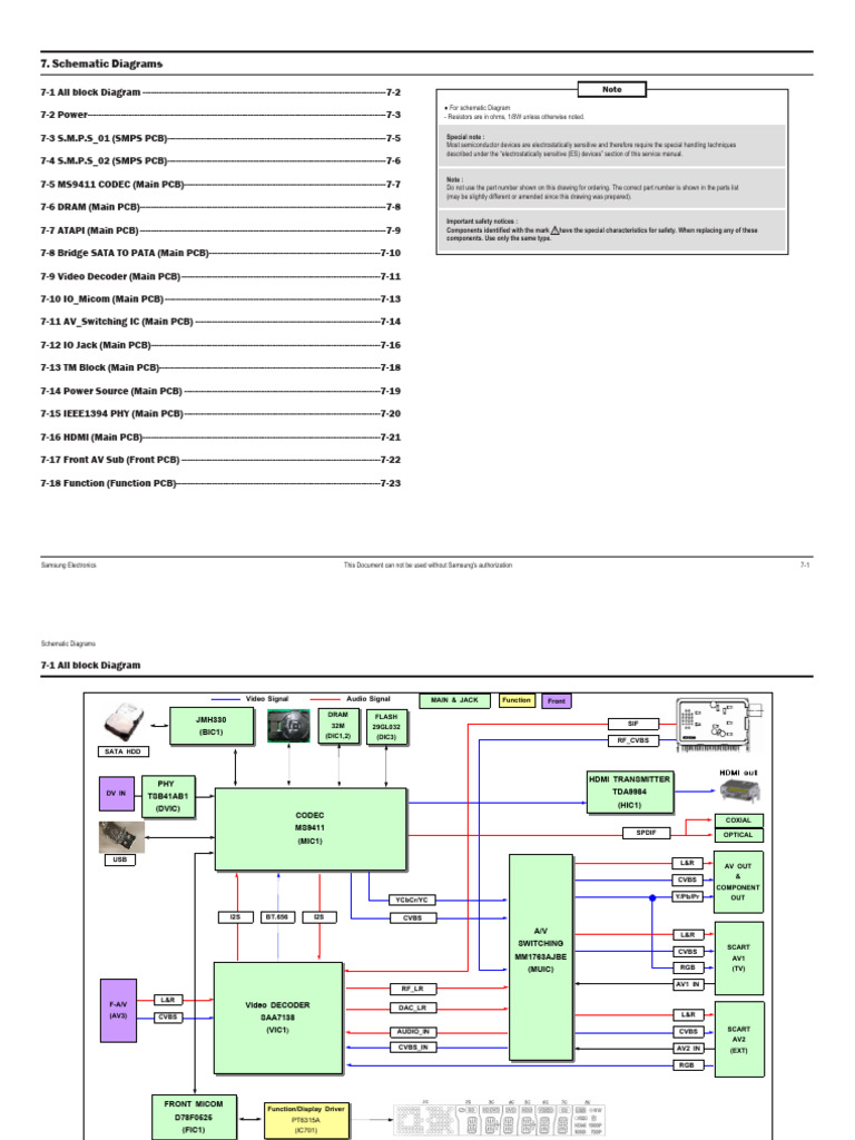 Schematic Samsung HR773 | PDF | Rectifier | Computer Engineering