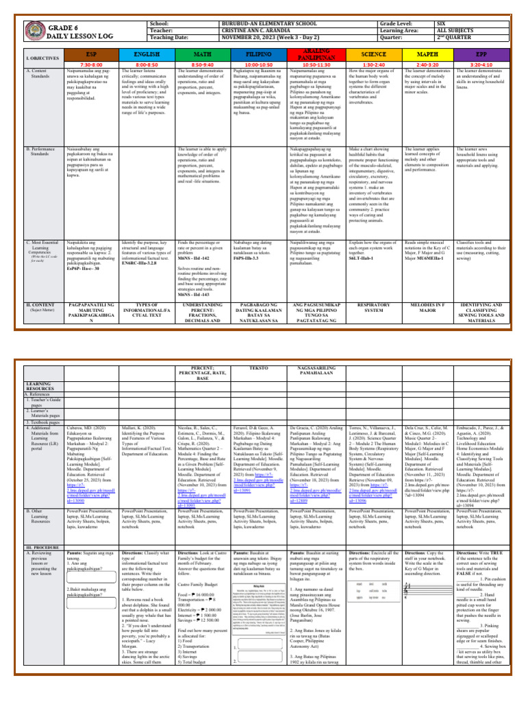 Grade 6 Dlp Q2 W3d2 Pdf Percentage Learning