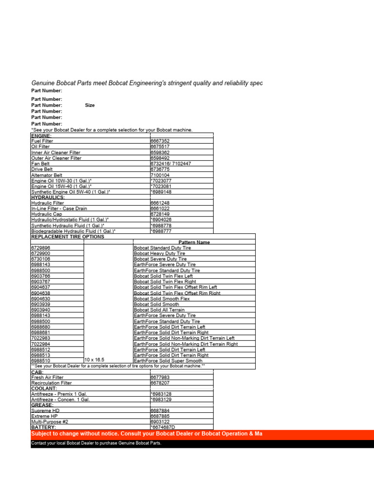 Chart | PDF | Technology & Engineering