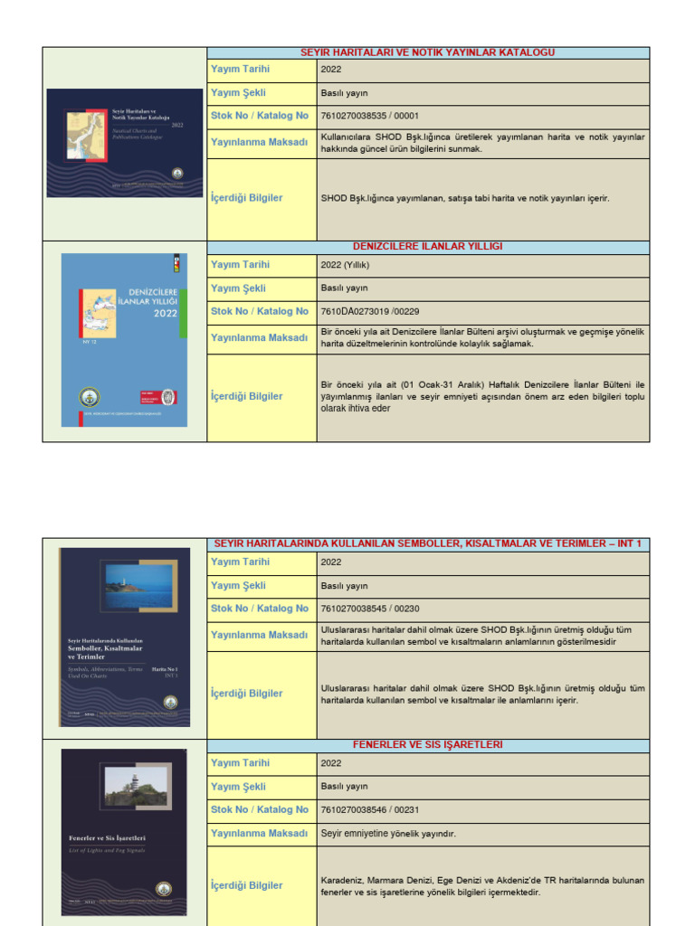 Notik Yayınlar Ok | PDF