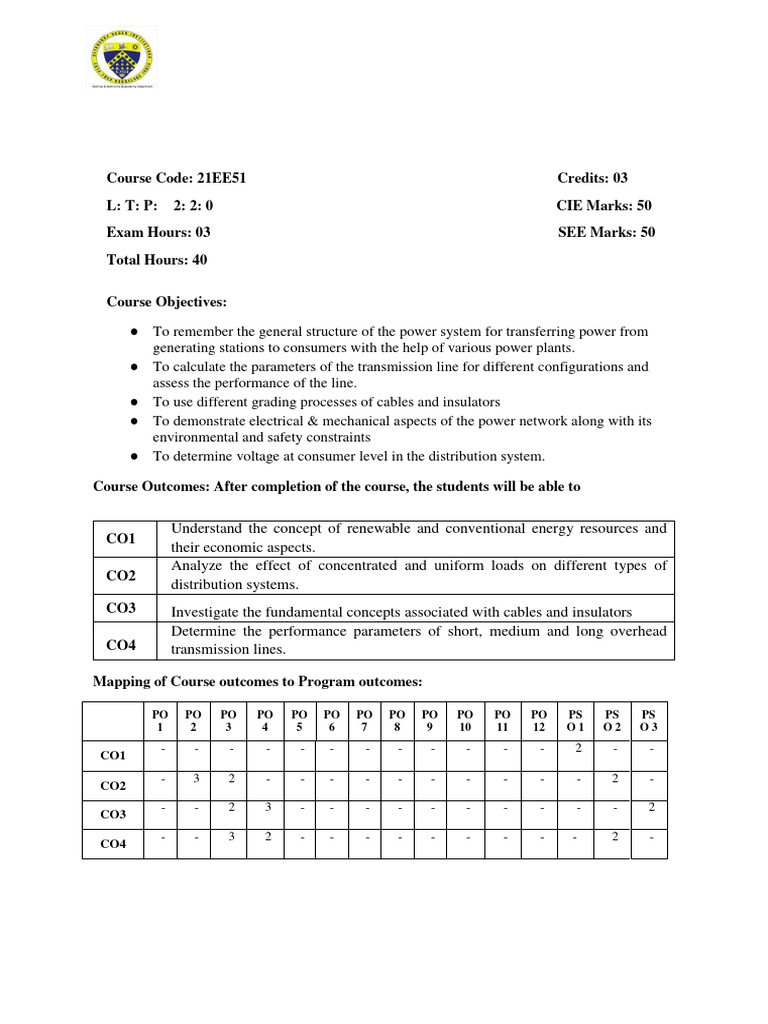 2021 - 5TH Syllabus | PDF