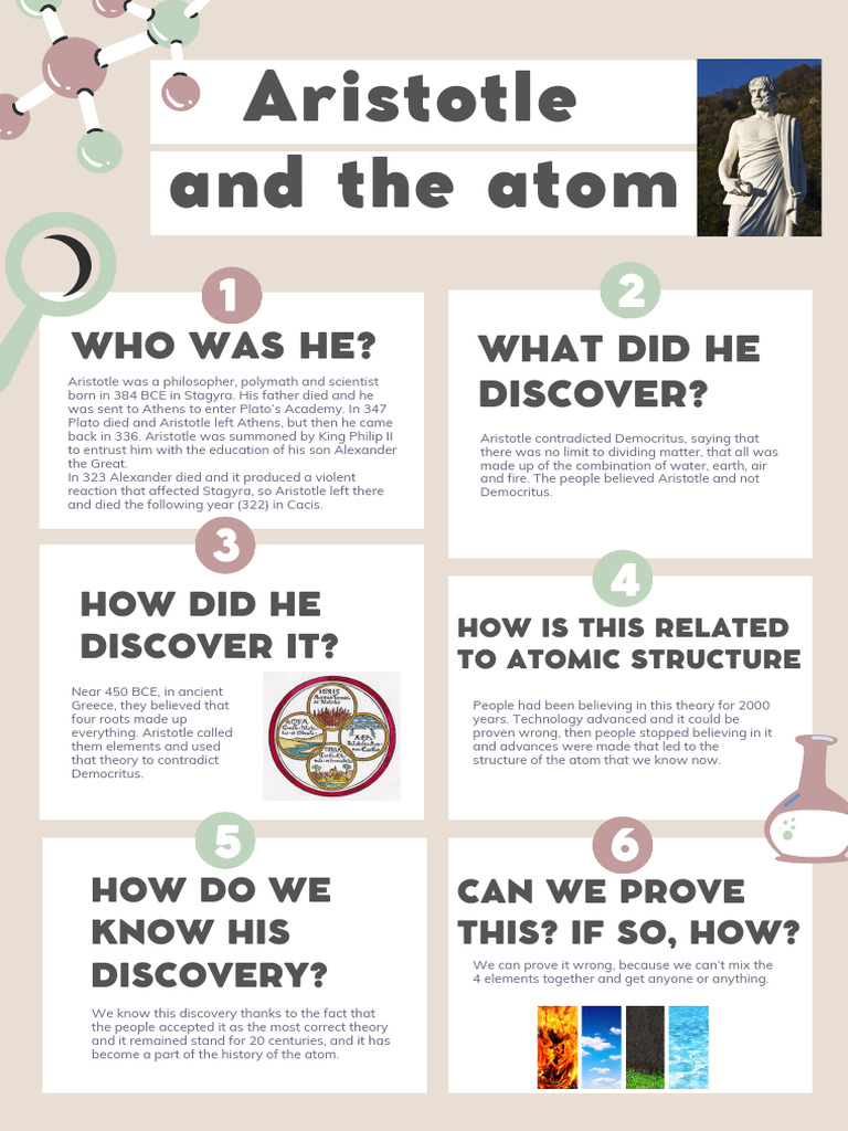 Aristotle's Atomic Theory Impact | PDF | Philosophy