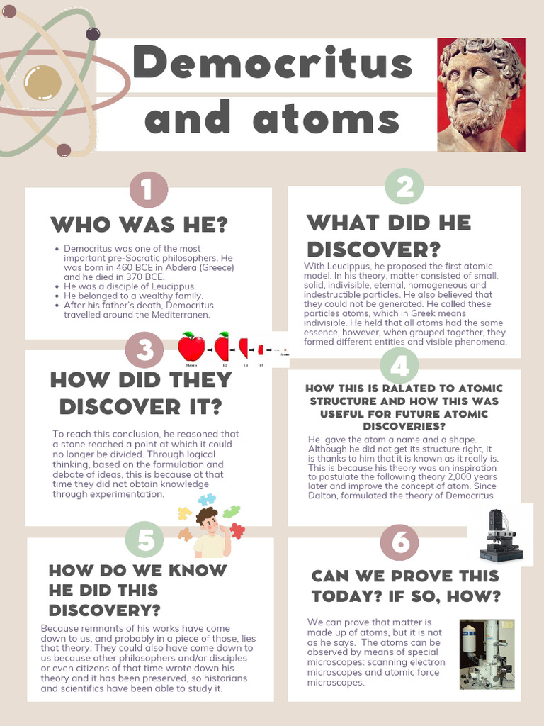 Democritus and Atoms | PDF | Atoms | Theory