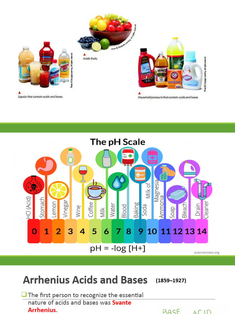 Acid Base | PDF | Acid | Ph