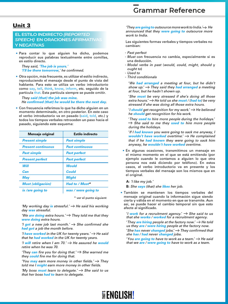 B1.2 U3 GrammarReference-3984038 | PDF