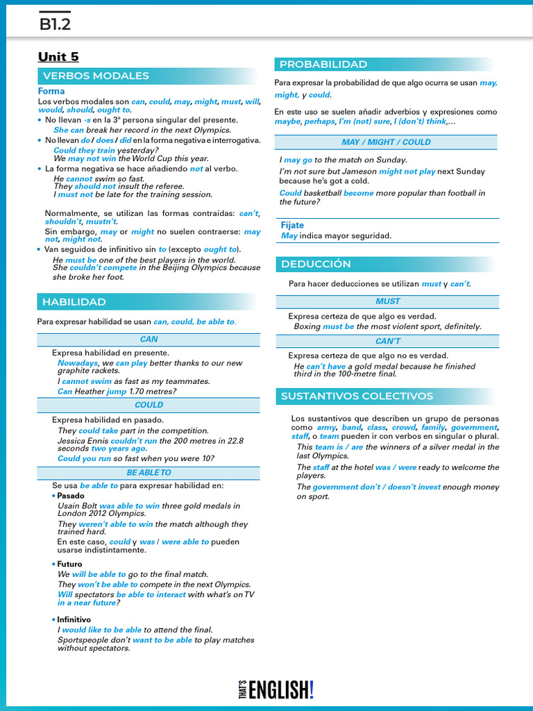 B1.2 U5 GrammarReference-3984044 | PDF | Sports Competitions | Summer Olympic Games