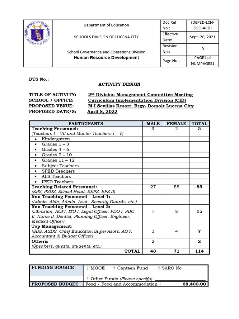 2nd MANCOM - HRD AD Final Edited 2 | PDF | Government