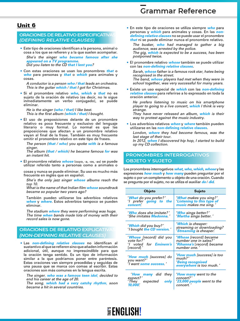 B1.2 U6 GrammarReference-3984045 | PDF | Entertainment | Performing Arts