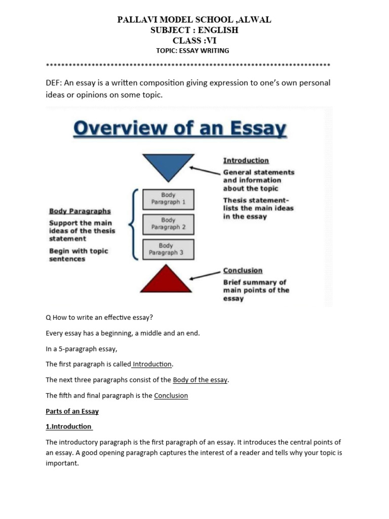 Writing Skills - Essay Writing and Diary Entry | PDF | Essays | Water ...