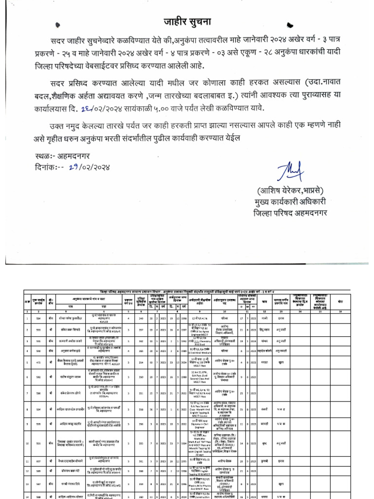Anukampa Jan 2024 | PDF