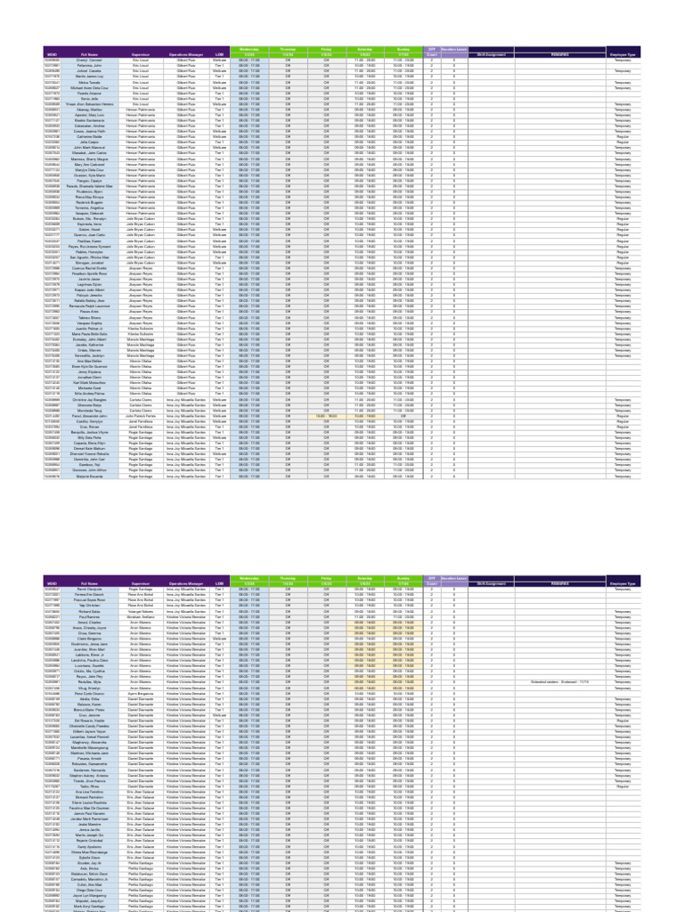 Affected Team Members TIP Solutran - 2024 SCHEDULE WS 010124 Google ...