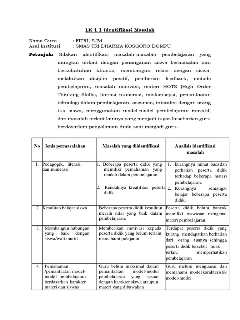 LK 1.1 FITRI, S.Pd. | PDF