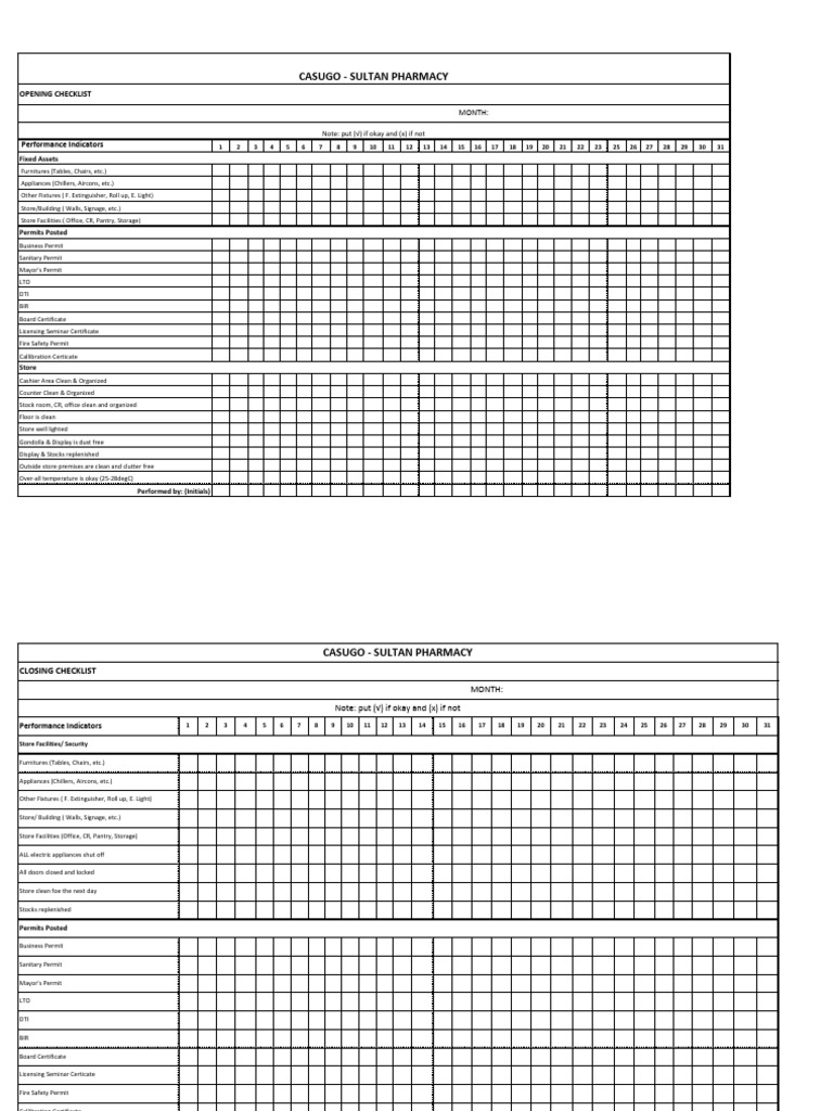 Opening Checklist PDF | PDF