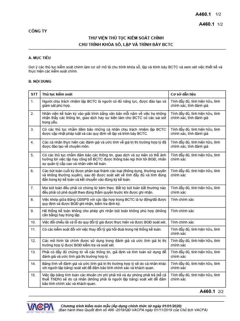 Công Ty Thư Viện Thủ Tục Kiểm Soát Chính Chu Trình Khóa Sổ, Lập Và Trình Bày Bctc | PDF
