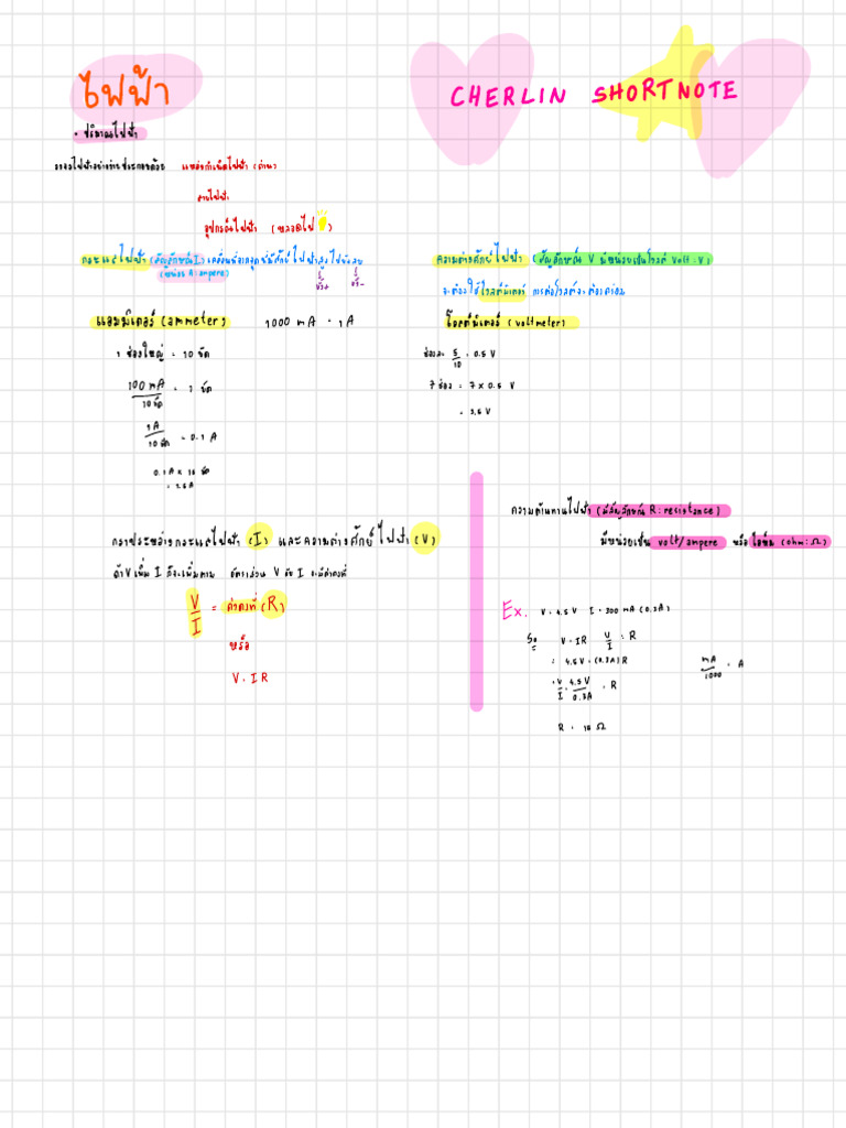 Shortnote: Need Cage Greasin | PDF