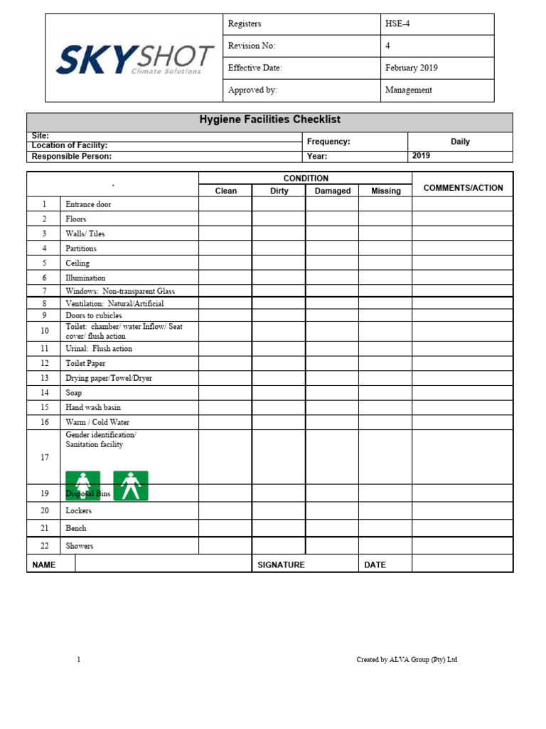 Hygiene Facilities Inspection Checklist | PDF