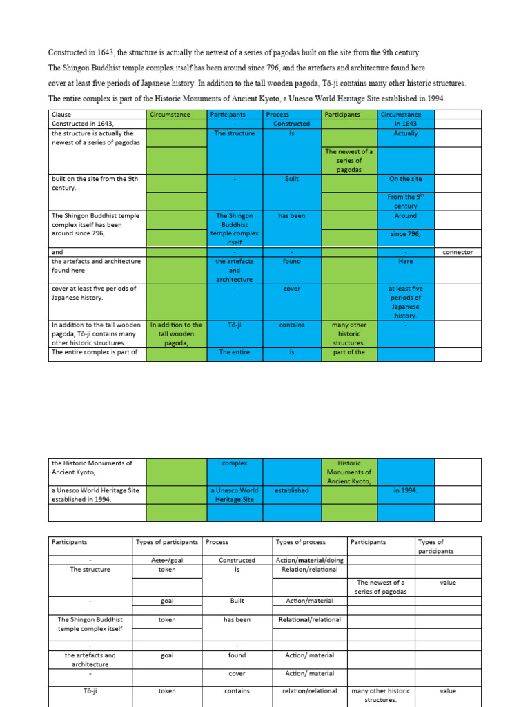 02 - Clause Analysis - 241020 | PDF