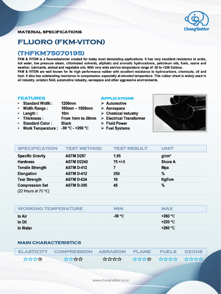 Fluoro Fkm-Viton (THFKM75070159) | PDF