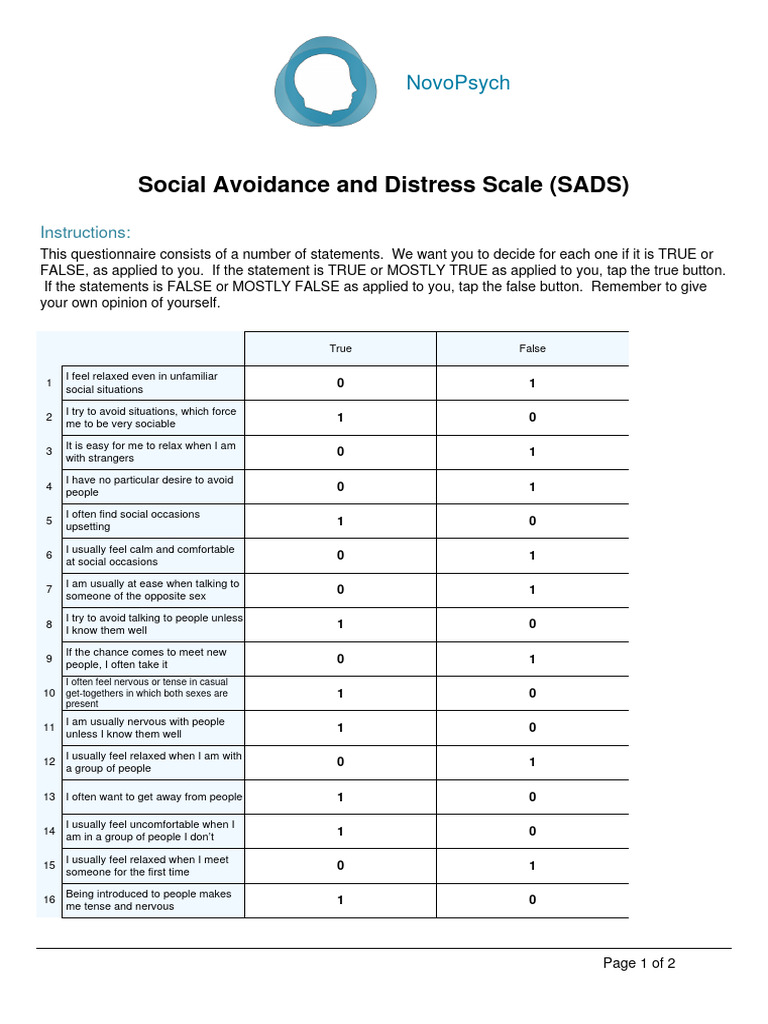 Social Avoidance and Distress Scale (SADS) | PDF | Psychology ...