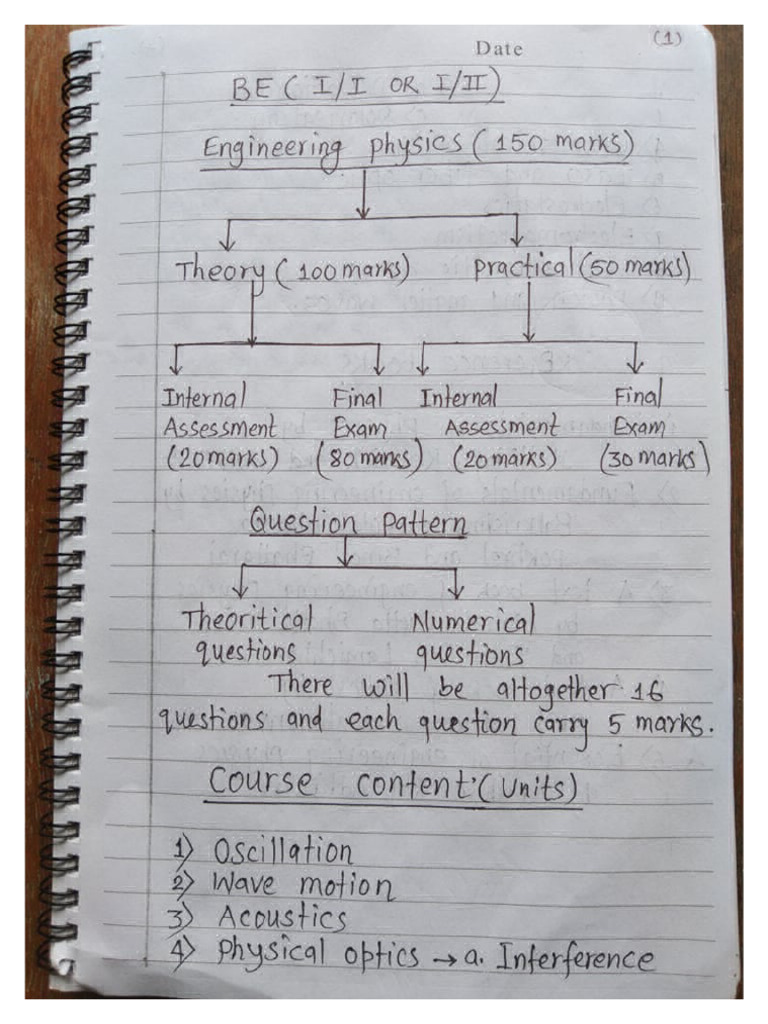 Engineering Physics 1 | PDF