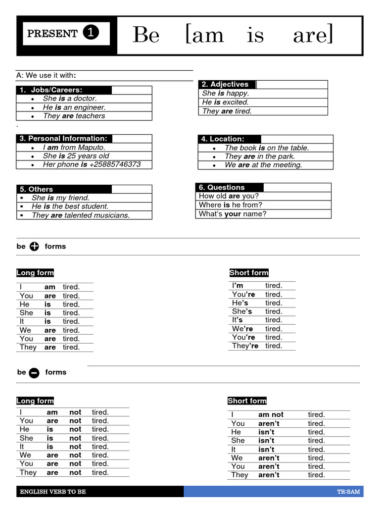 Verb To Be (AutoRecovered) | PDF | Human Communication | Semantic Units