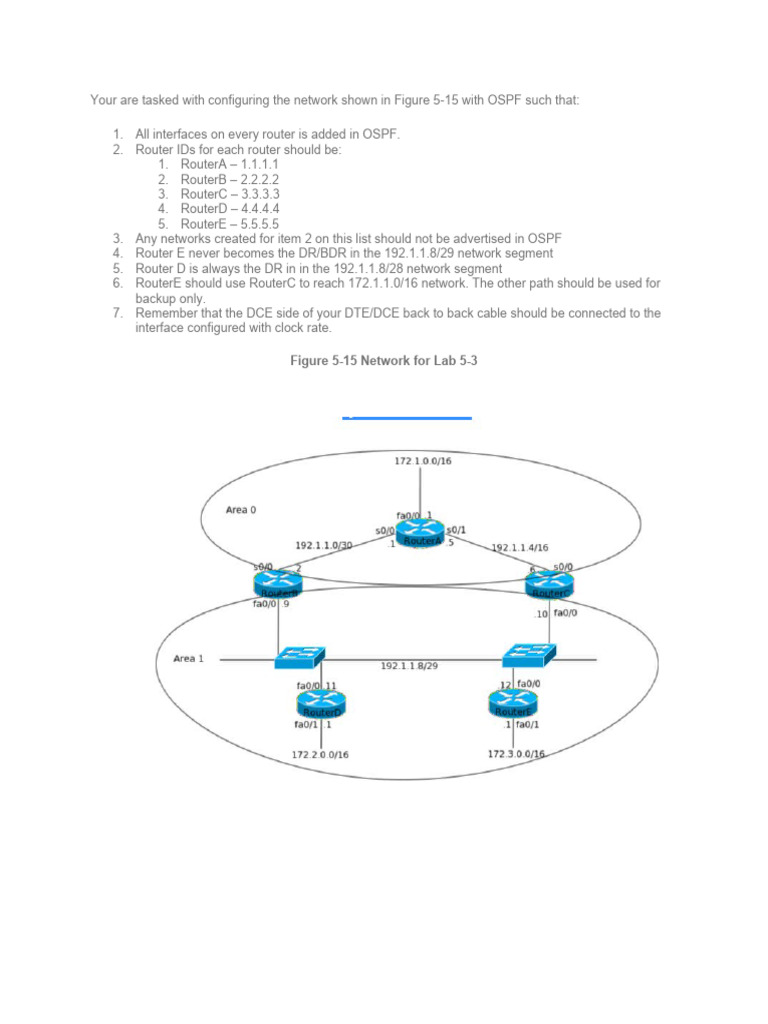 Ospf Labs With Answers Pdf Router Computing Communications