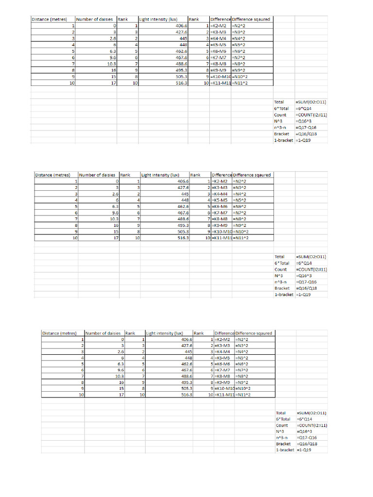Fieldwork Samia | PDF