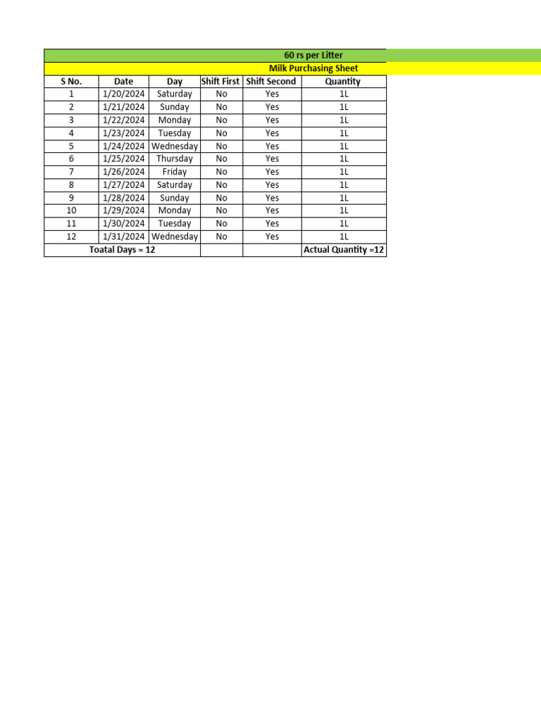 Milk Purchasing Sheet From 20 Jan. 2024 | PDF