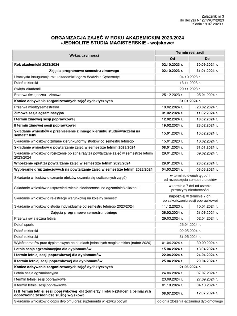 Zalacznik NR 3 - Organizacja Zajec Dydaktycznych W Roku Akademickim 2023 2024 Na Jednolitych ...