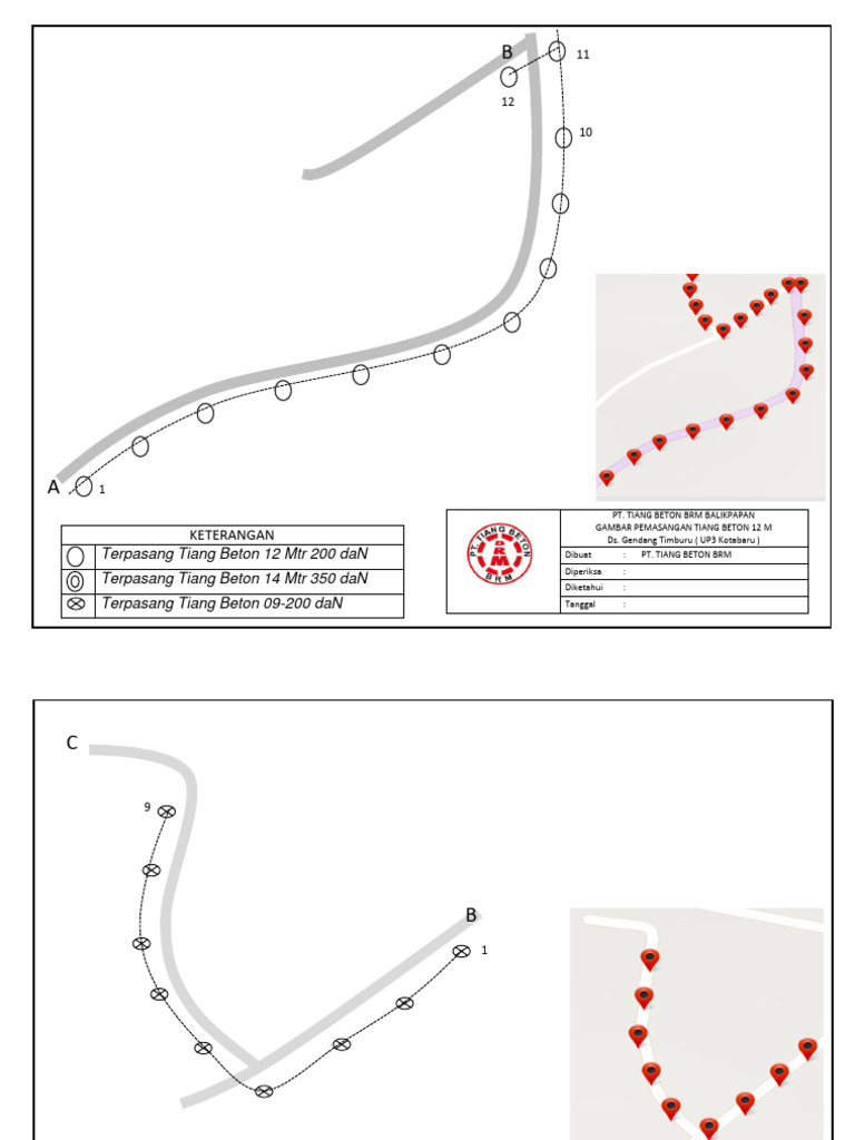 Realisasi Timburu PDF | PDF