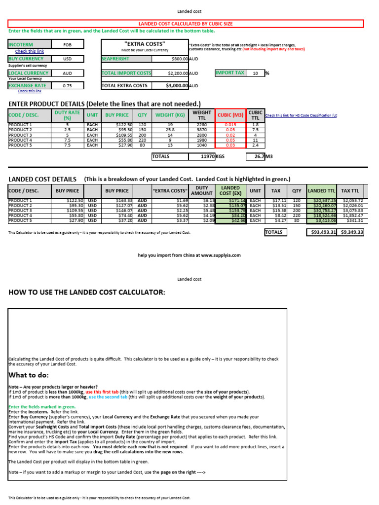 Landed Cost Sheet Excel Template PDF