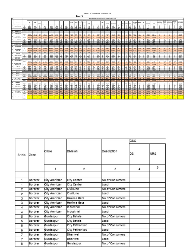 Review CCL Dec-2023 | PDF
