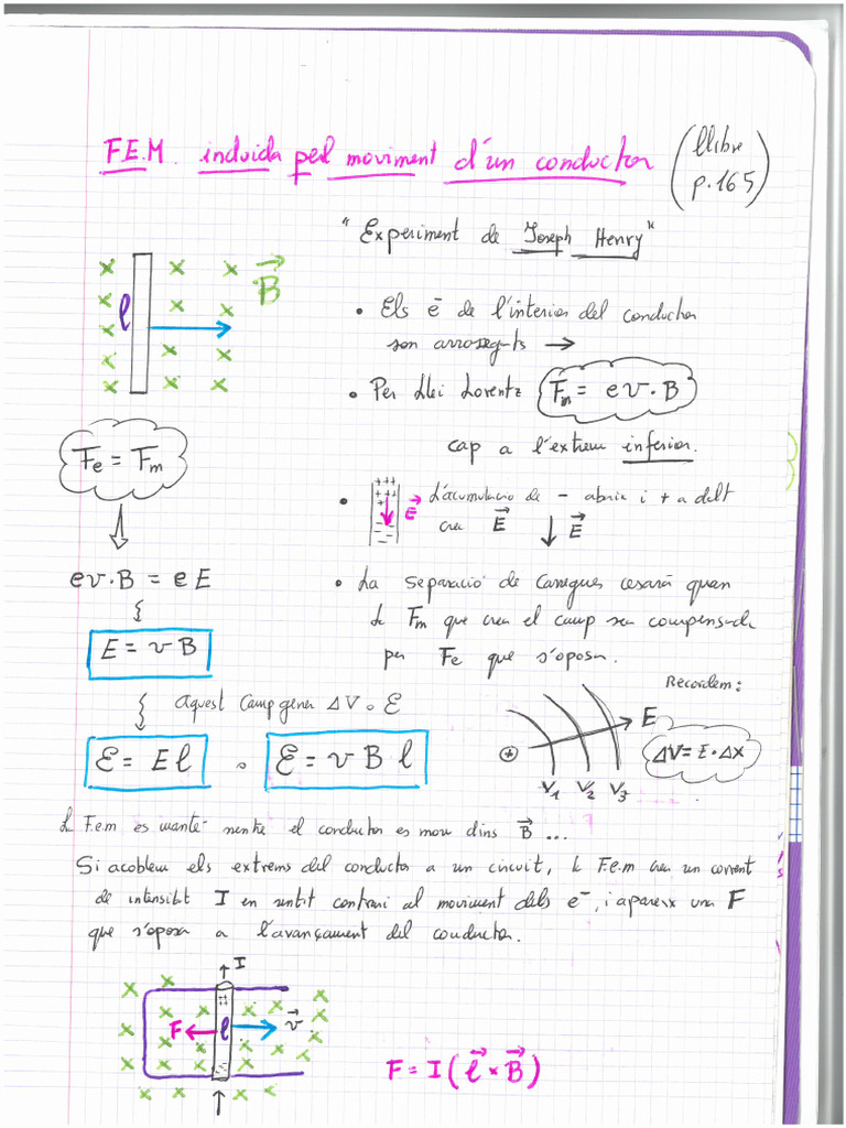 ElectromagnetismeII Apunts 3 | PDF