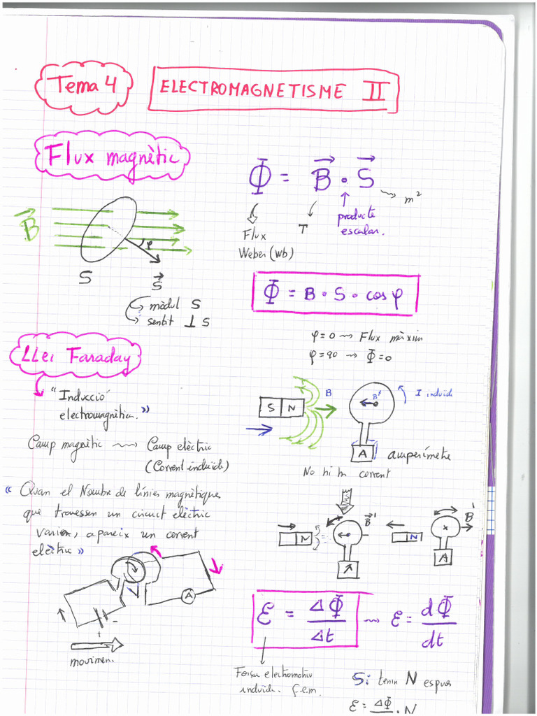 Electromagnetisme II - Apunts - 1 | PDF